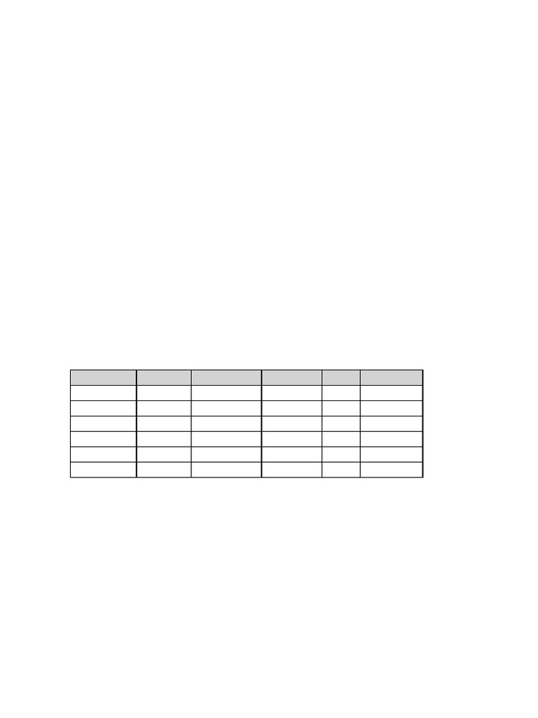 Sorting Algorithms Definitions and Comparison | PDF