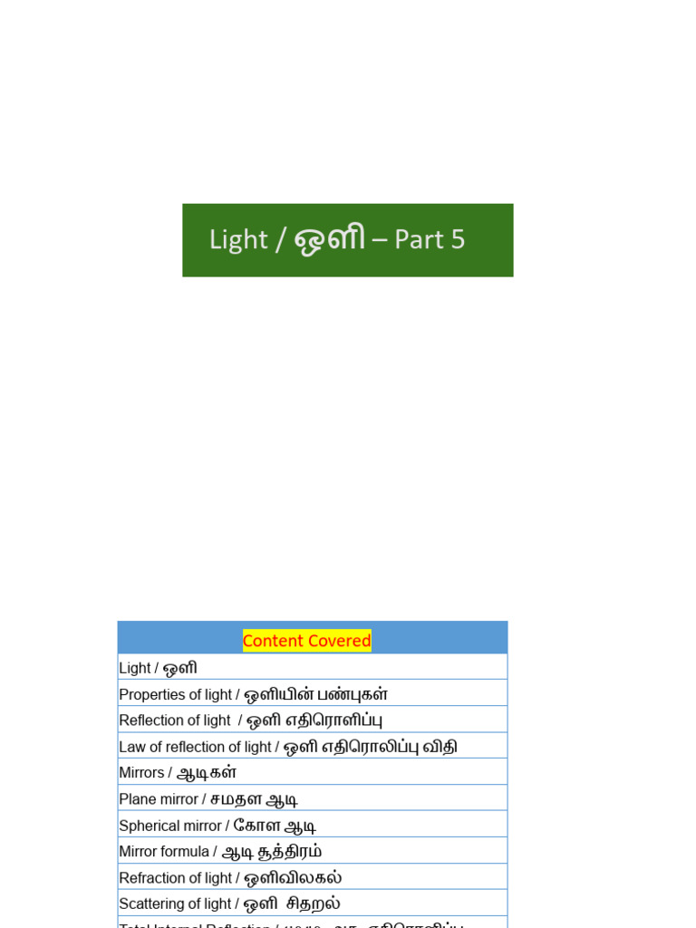 Light - Part 5 - 69560073 - 2025 - 12 - 28 - 18 - 50 | PDF