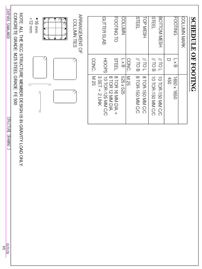 Column Footing and Steel Schedule Guide | PDF