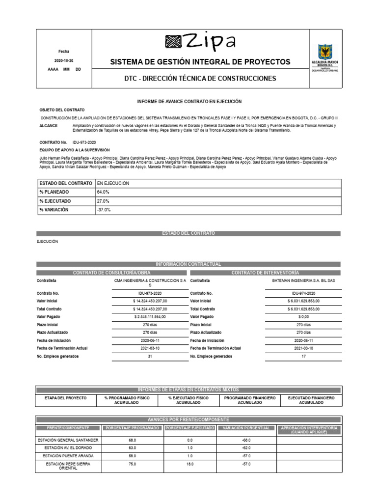 IDU-973-2020 Informe de Obra | PDF | Transporte ferroviario de pasajeros | Transporte en bus