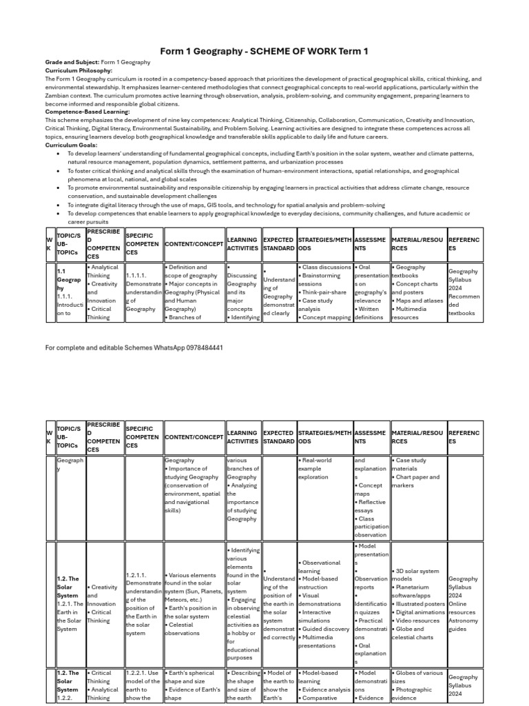 Form 1 Geography Scheme of Work | PDF | Geography | Climate