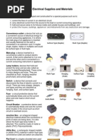 JLG Emr2 Engine Fault Codes | PDF | Throttle | Manufactured Goods