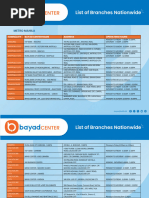 BIR RDO 51 Branch Codes in Pasay | PDF | Luzon | Metro Manila