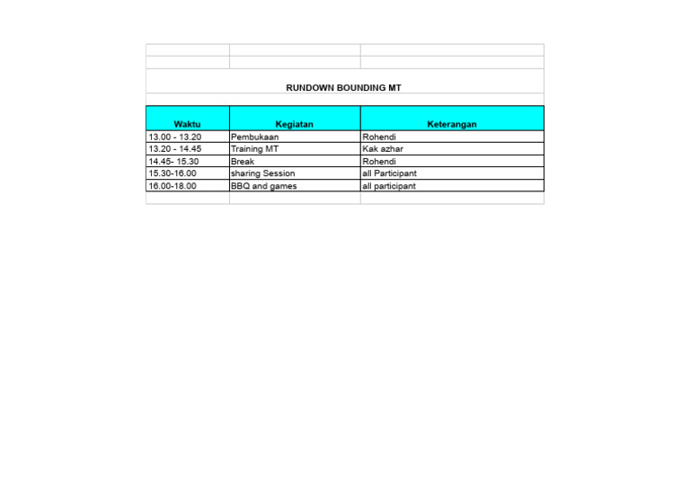 Rundown for MT Event Schedule | PDF