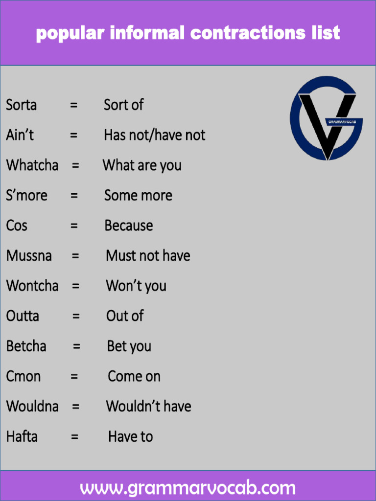 Informal Contractions List | PDF