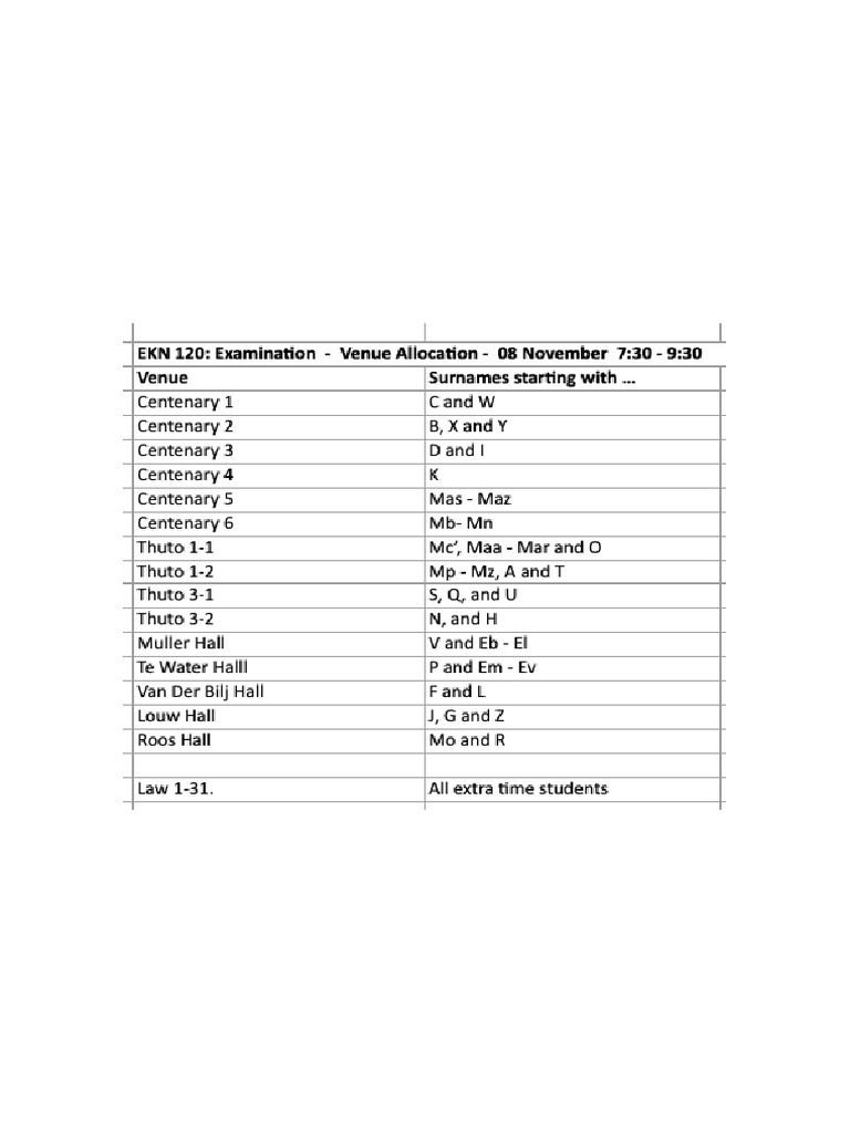 Exam Venue Allocation | PDF