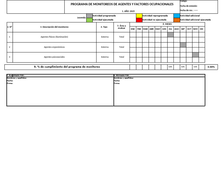 7. Programa de Monitoreos- 2025 | PDF