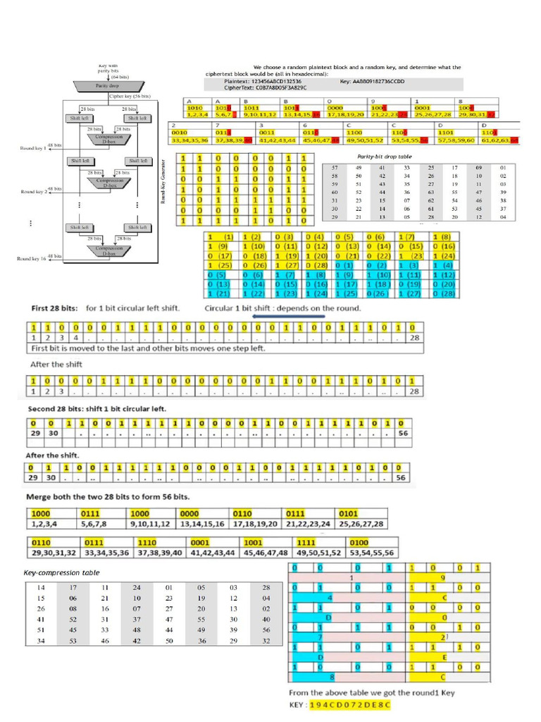 48 Bit Key Generation From Seed Key in DES | PDF