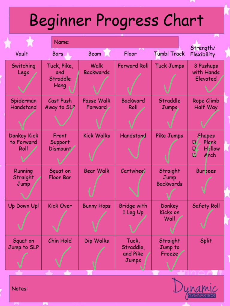 Beginner Progress Chart | PDF