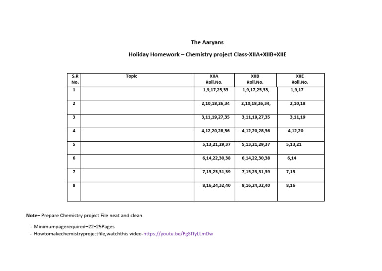 Class XII Chemistry Holiday Projects | PDF