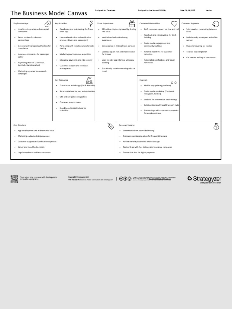 Business Model Canvas - Strategyzer by 21CS029 | PDF | Mobile App ...