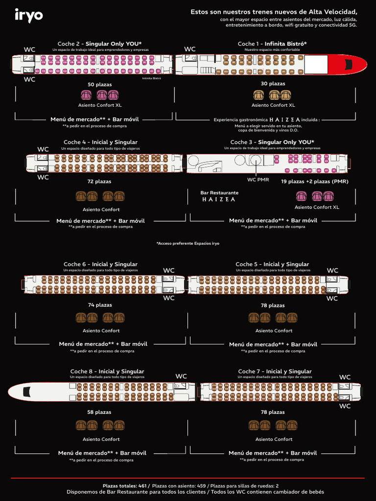 Menú y Bar Móvil en Trenes Iryo | PDF