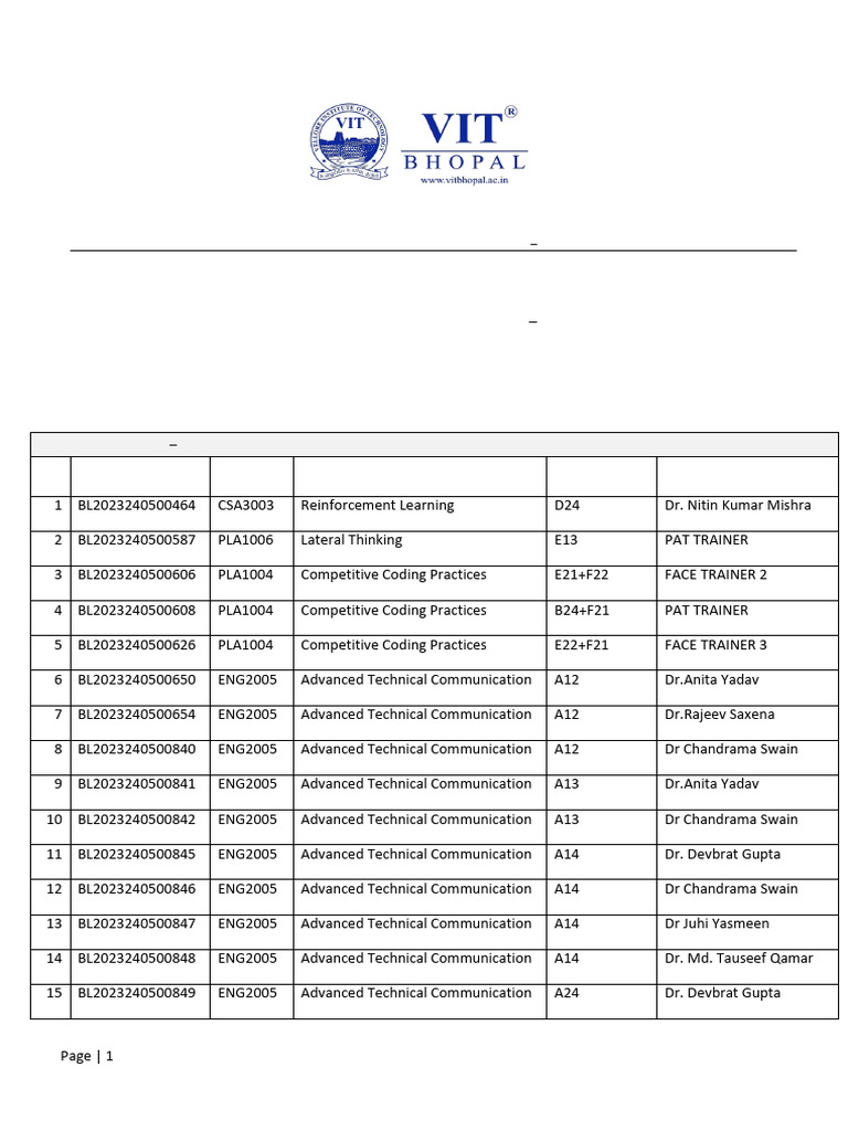 Schedule_Term End Examinations_Winter Semester 2023-24 | PDF | Discrete ...