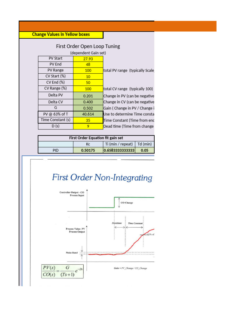 PID Tuning | PDF | Mechanics | Applied Mathematics