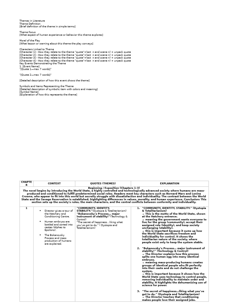 Exploring Themes in Literature Analysis | PDF | Social Psychology ...