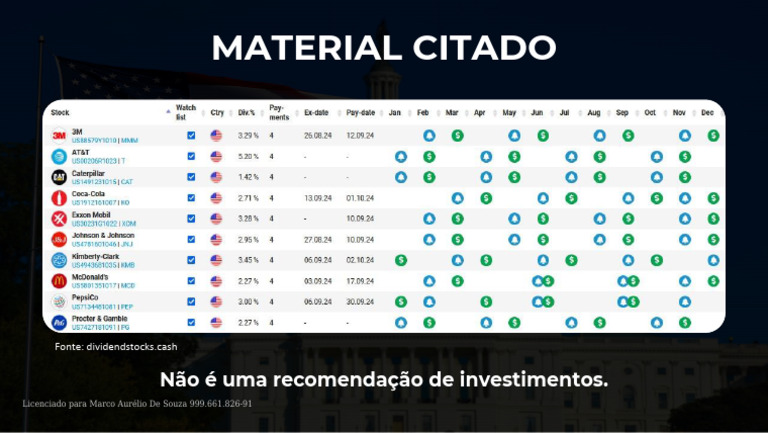 Evolucao File 148 856842141739216014 Material Citado Em Aula | PDF