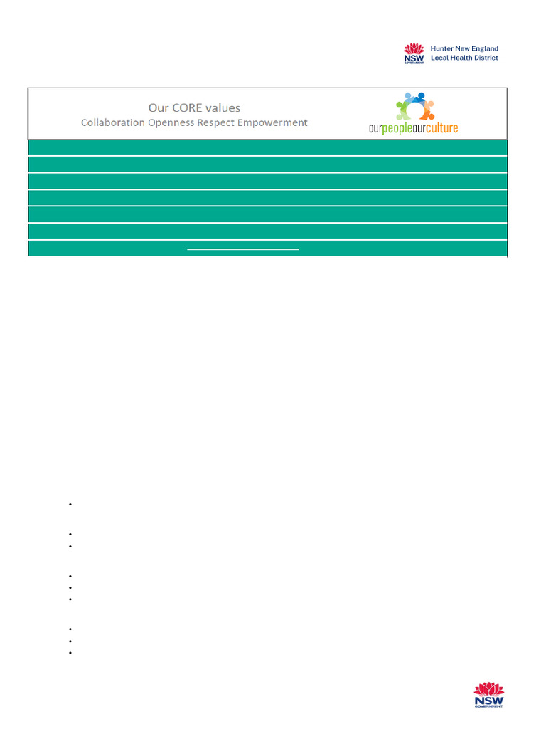 NSWH RequisitionPD CAM27289 | PDF | Health Care | Patient