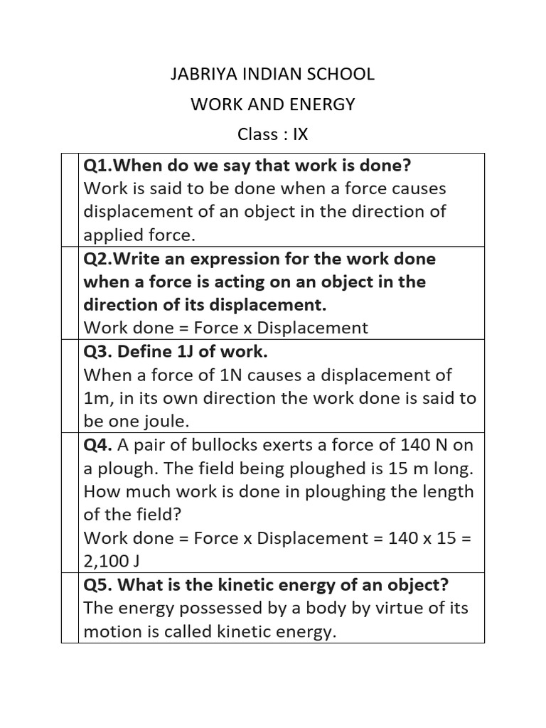 Work and Energy Concepts for Class IX | PDF