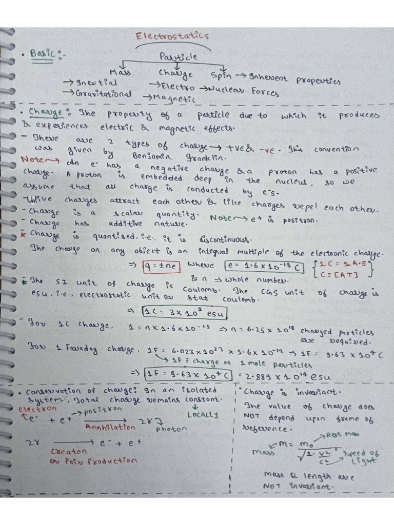 Electrostatics Short Notes | PDF