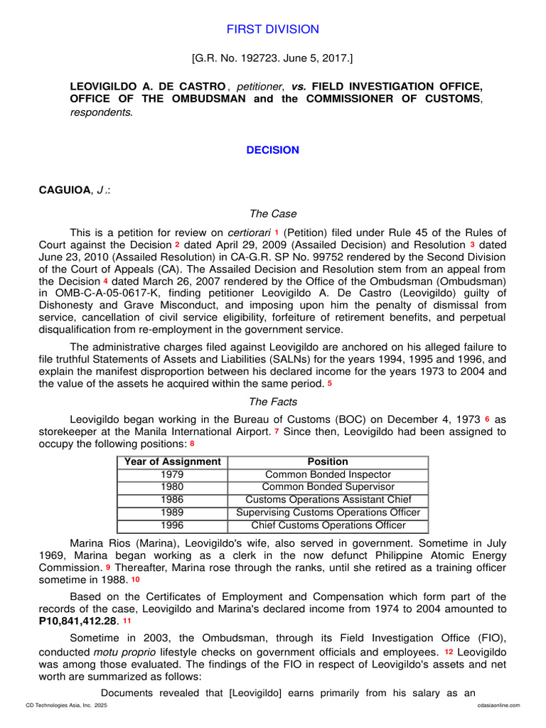 De Castro v. Office of the Ombudsman | PDF | Appeal | Expense