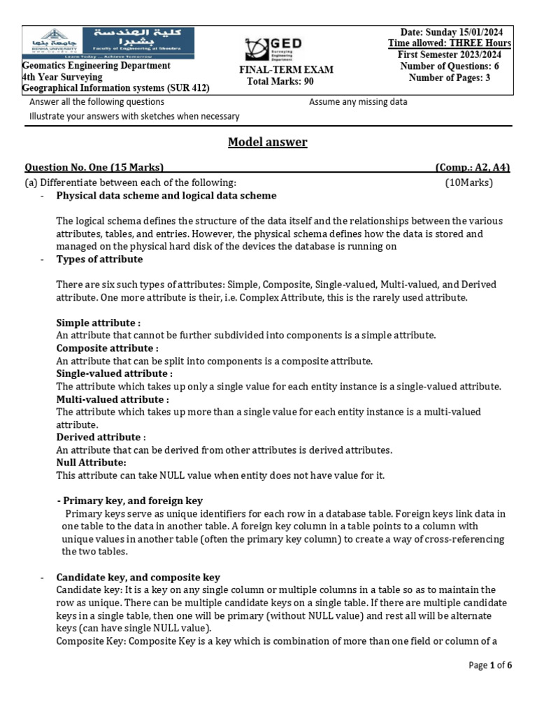 Final Examgis4 2023 2024-Model Answer | PDF | Data Management | Information Science