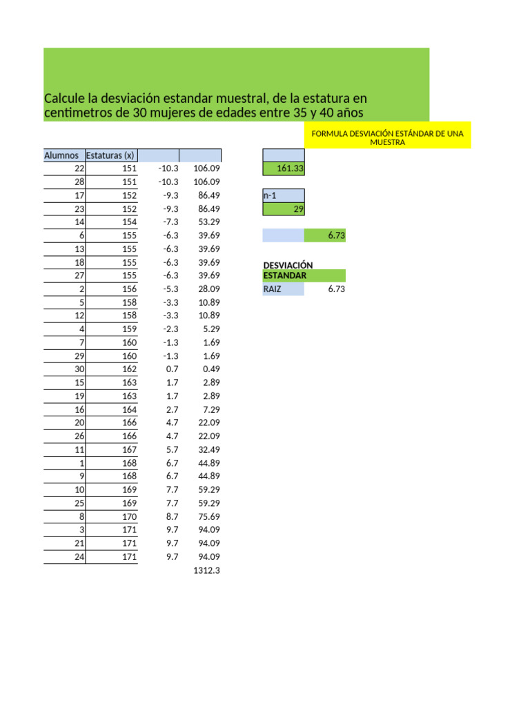 Desviacion Estandar en Datos Agrupados y No Agrupados | PDF | Estadísticas descriptivas ...
