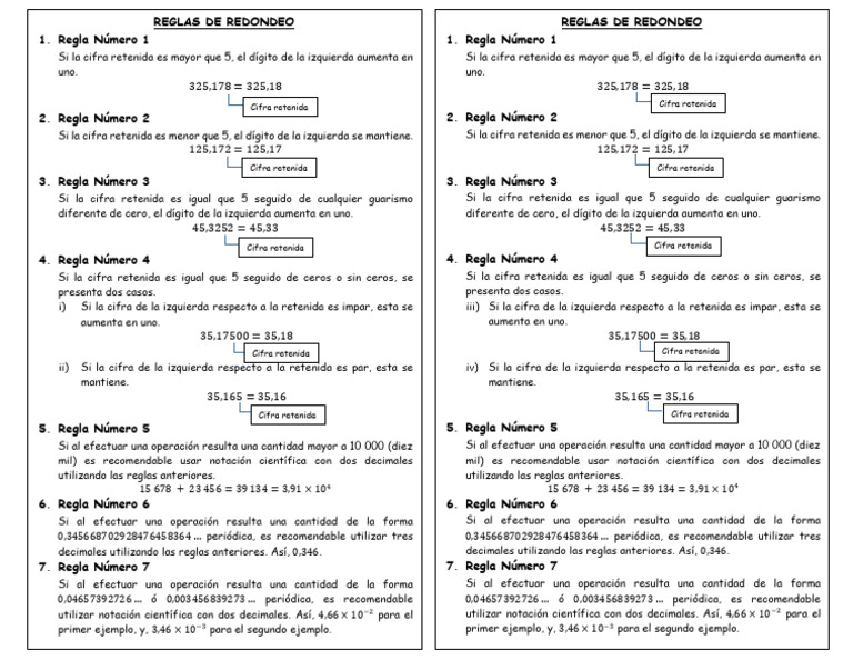 Reglas Esenciales de Redondeo | PDF | Matemática Elemental | Los símbolos