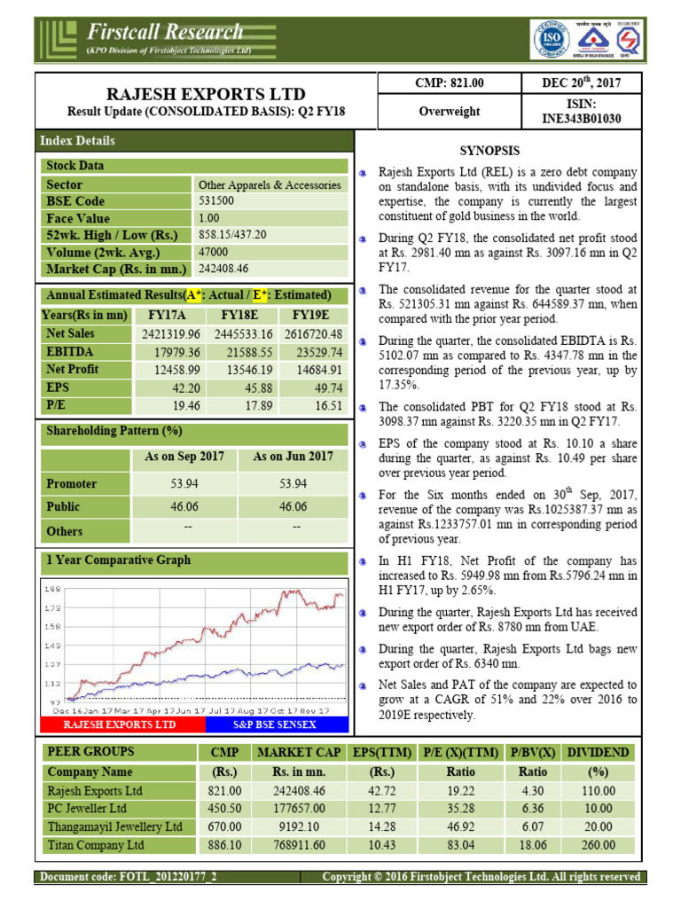 Rajesh Exports Q2 FY18 Financial Results | PDF | Financial Analyst ...