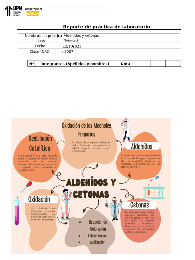PRÁCTICA (N°08)+QUÍMICA+GRUPO_01 | PDF | Destilación | Cetona