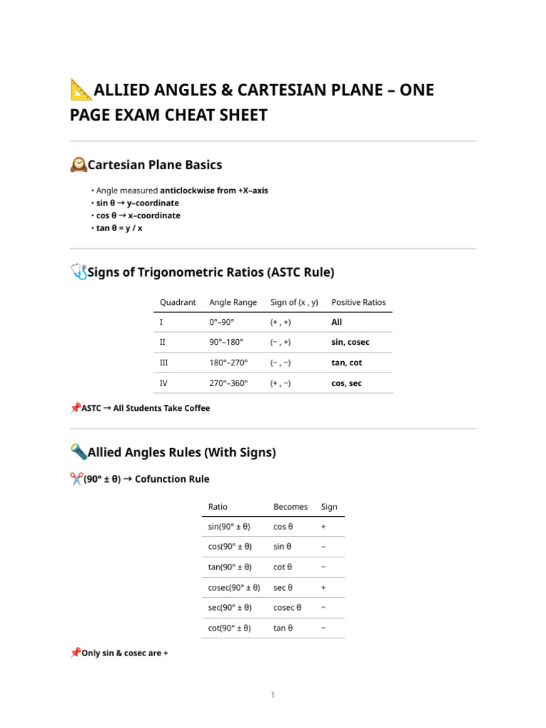 Allied Angles & Cartesian Plane Guide | PDF | Trigonometric Functions ...