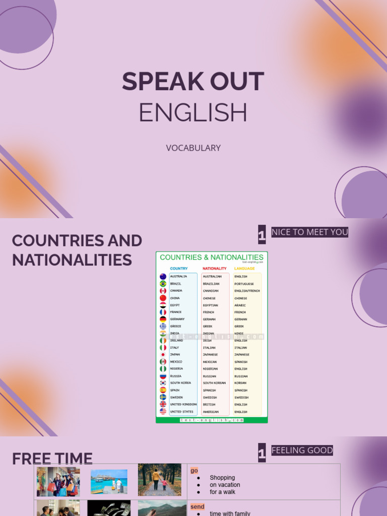 3 Tips Topics Vocabulary | PDF | Godparent | Mentorship