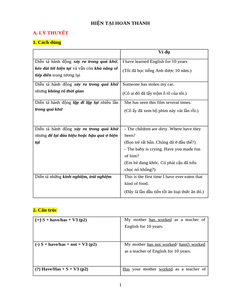 HIEN TAI HOAN THANH | PDF