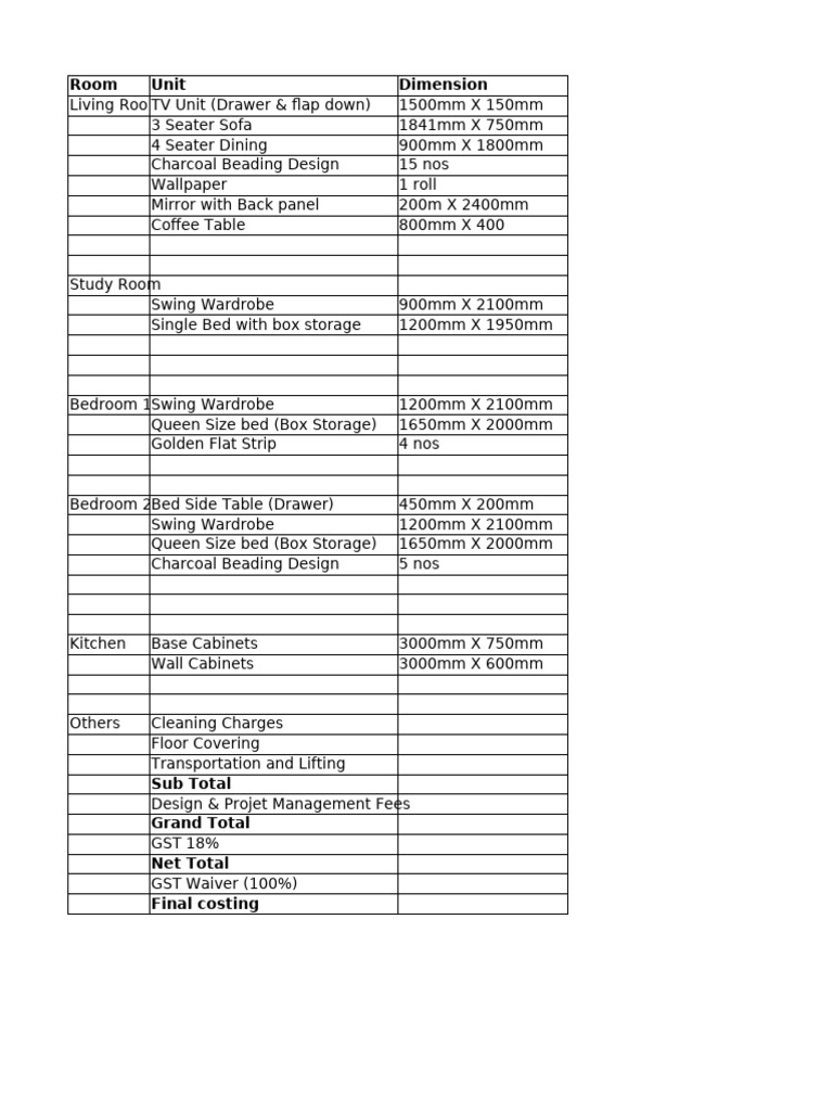 Runwal Bliss- Loadup Cost Sheet (1) | PDF