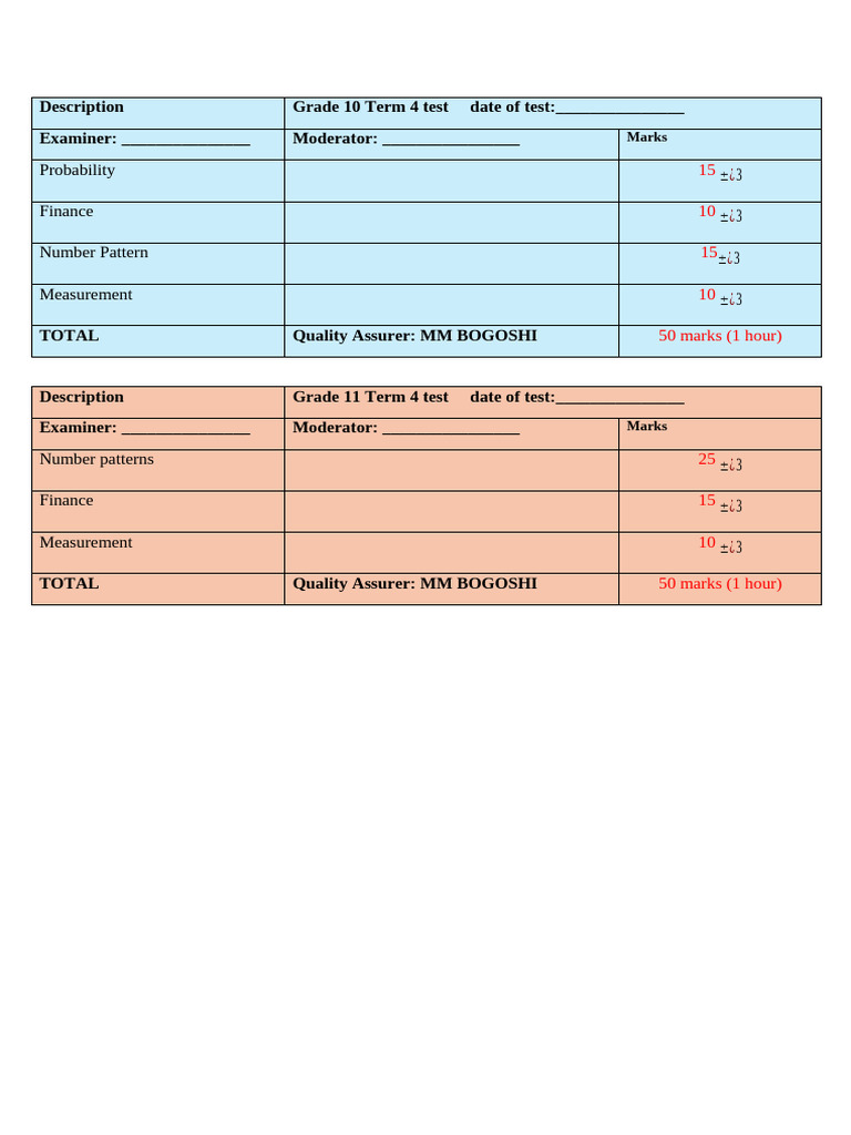 Gr 10 and 11 Term 4 Tests | PDF