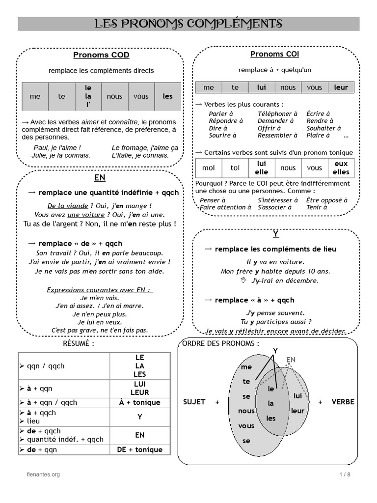 Guide des Pronoms Compléments en Français | PDF | Complément d'objet ...