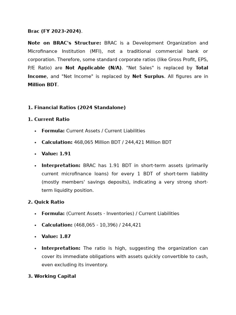 Brac Ratio Analysis | PDF | Working Capital | Microfinance