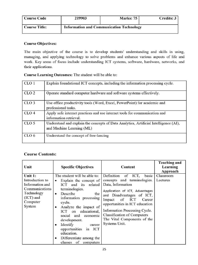 Nu Ict Syllabus | PDF