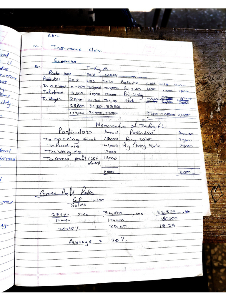 Insurance Claim Accounting | PDF