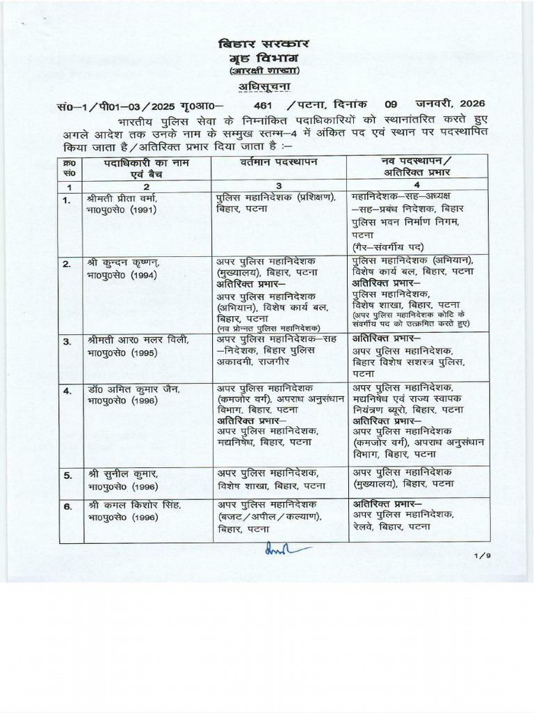 Notification No. 461 Dated 09 Jan 2026 | PDF