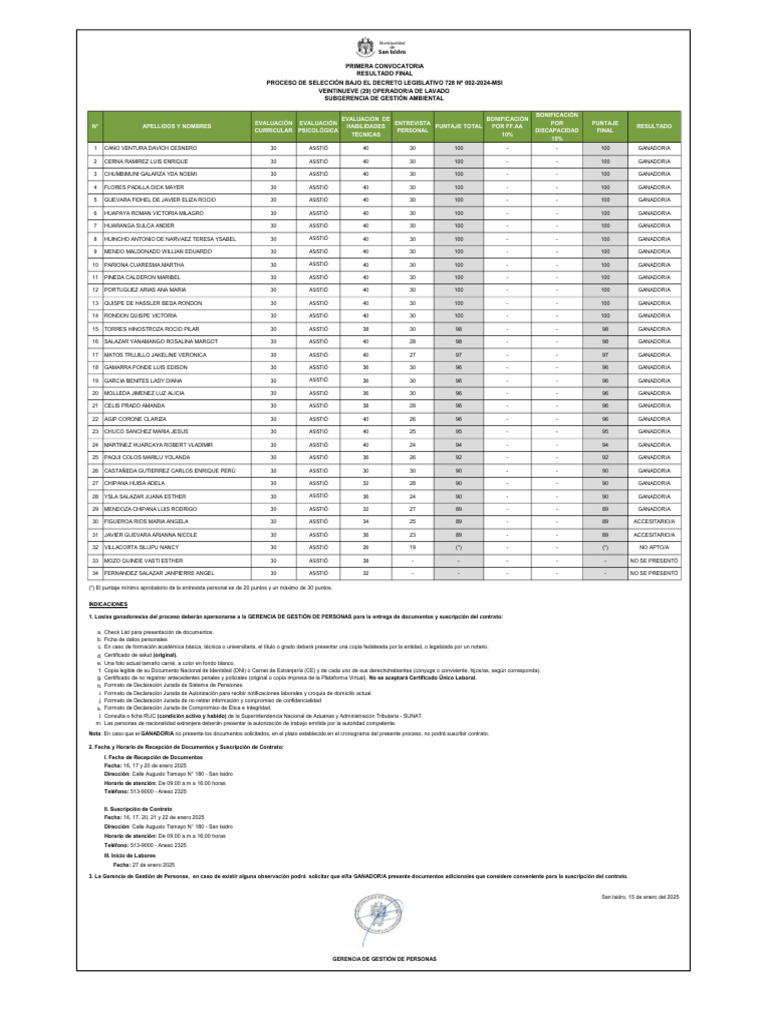 6204365-pub-resul-final-cas-002-2024 (1) | PDF | Autenticación | Control de acceso