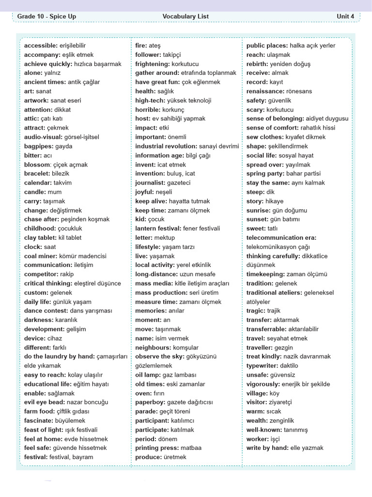 10.4 Vocabulary List_copy | PDF