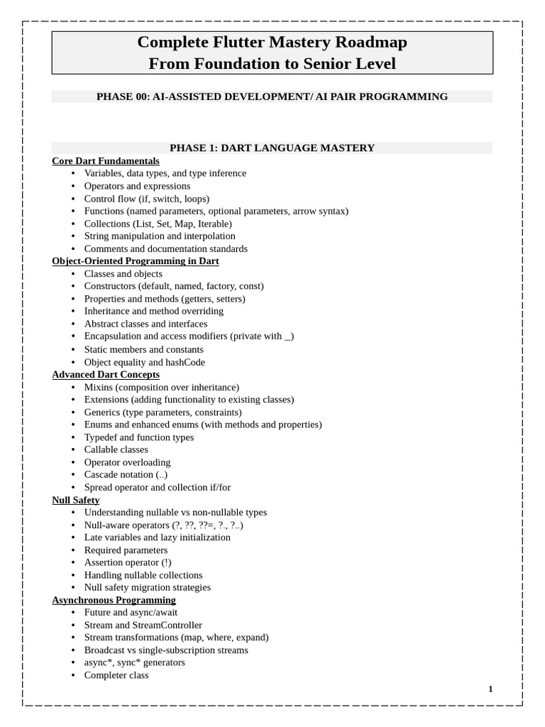 Flutter Pro Plan (2) | PDF | Class (Computer Programming) | Method ...