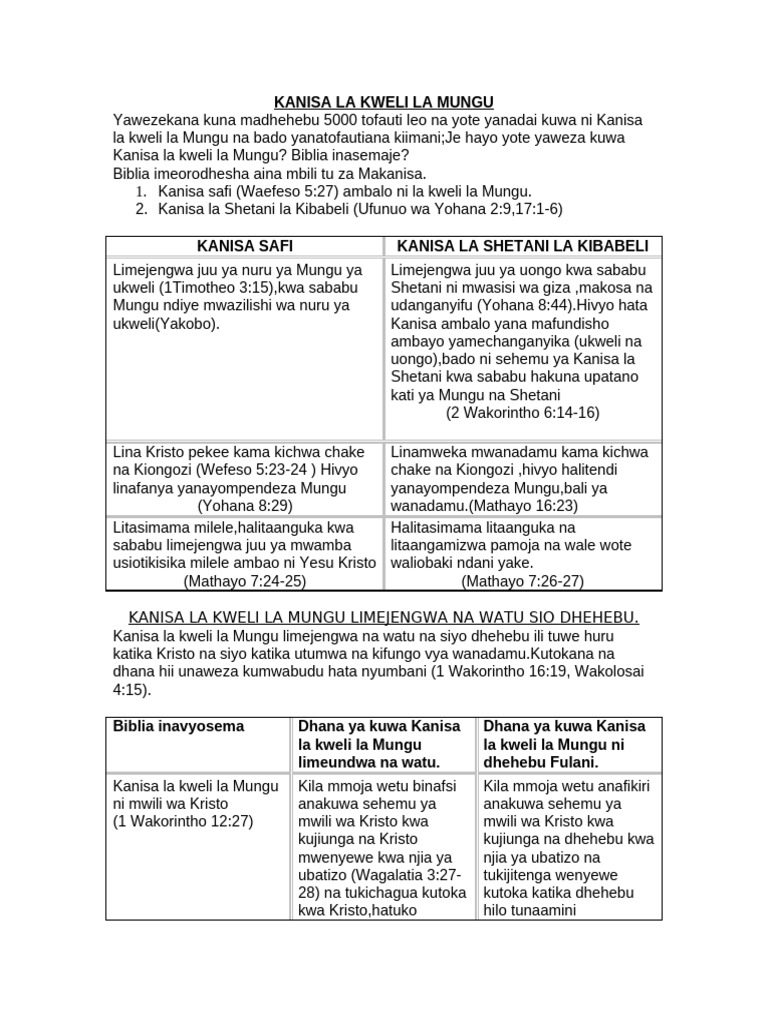 Kanisa La Kweli La Mungu | PDF