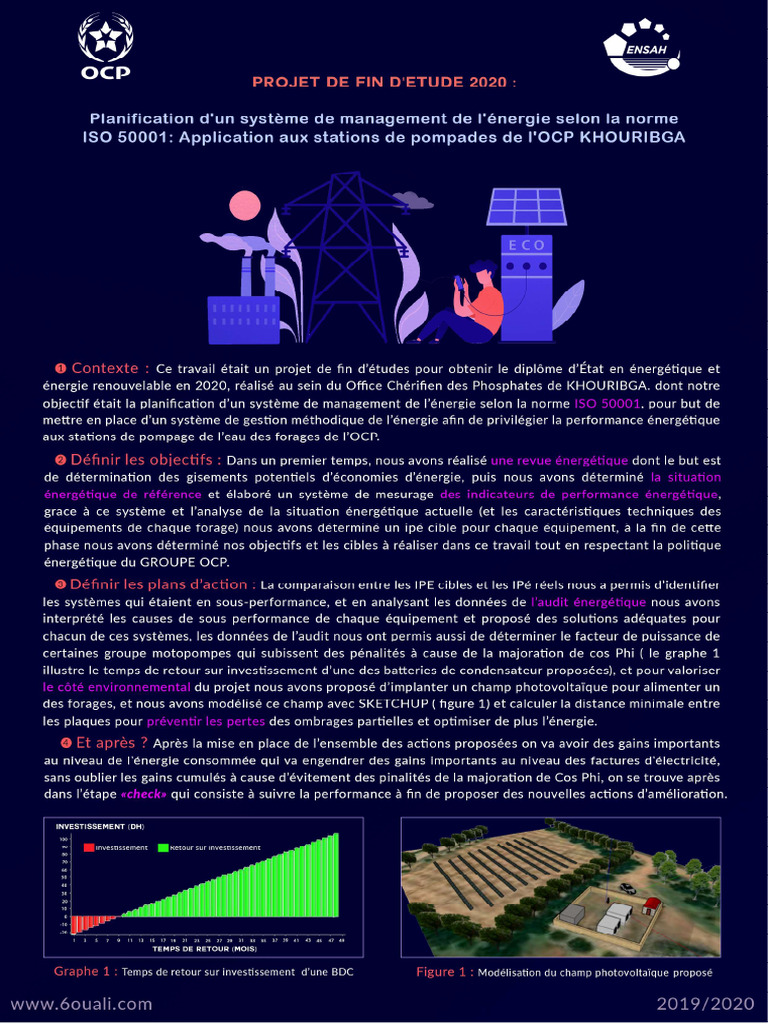 Bouali Bilal - Stage Iso 50001 (2020) | PDF