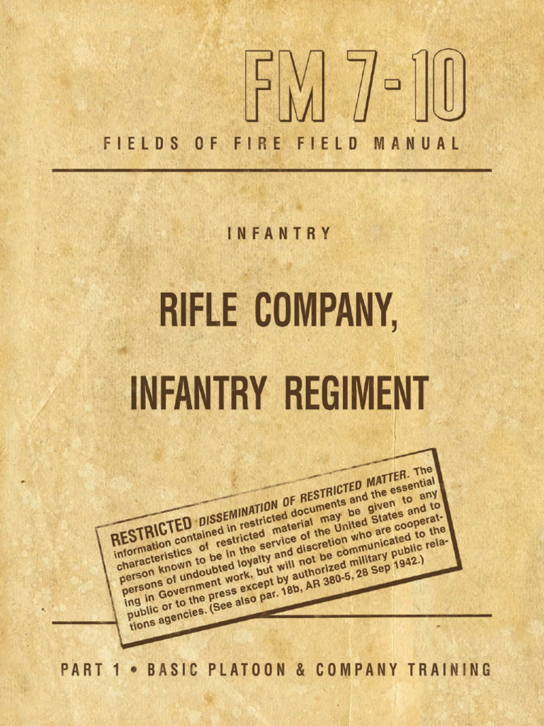 FoF Field Manual 1-Basic Training | PDF | Platoon | Battalion