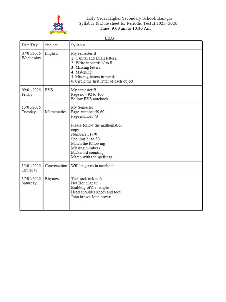PT II, Pre-Board Syllabus 2025-26 | PDF | Chemistry | Molecules