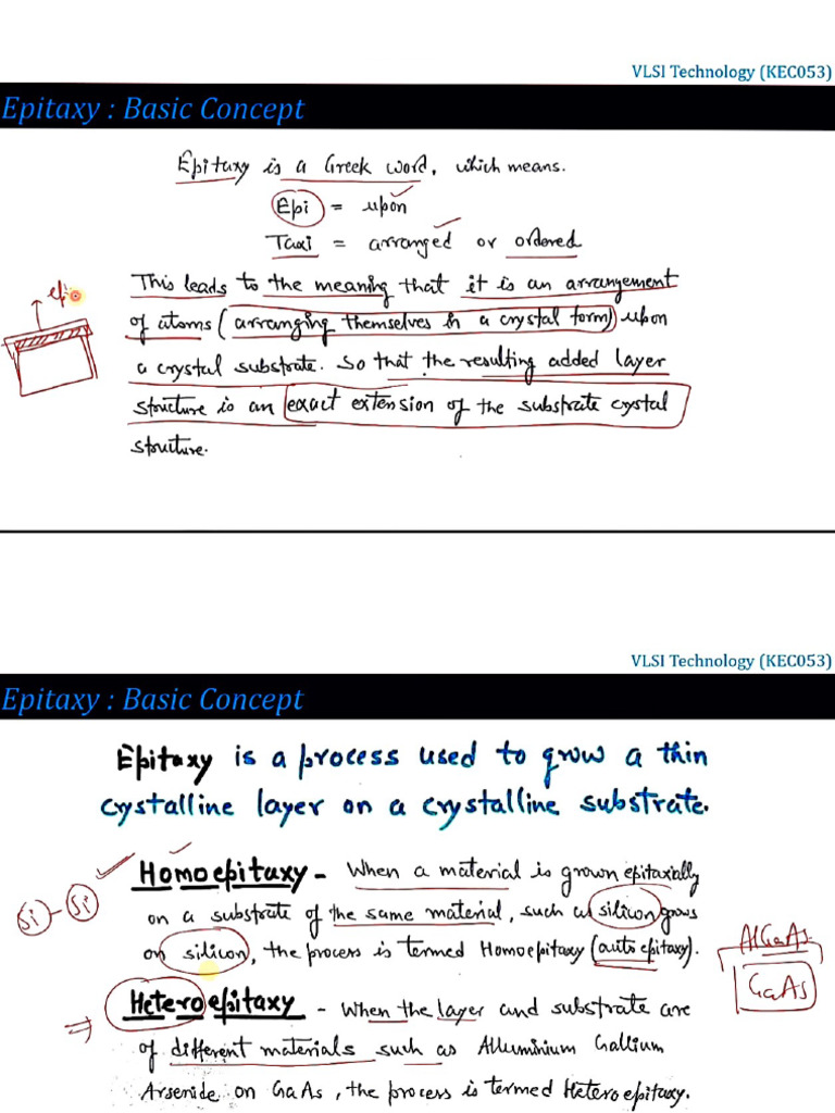 Vlsi Unit 2 | PDF