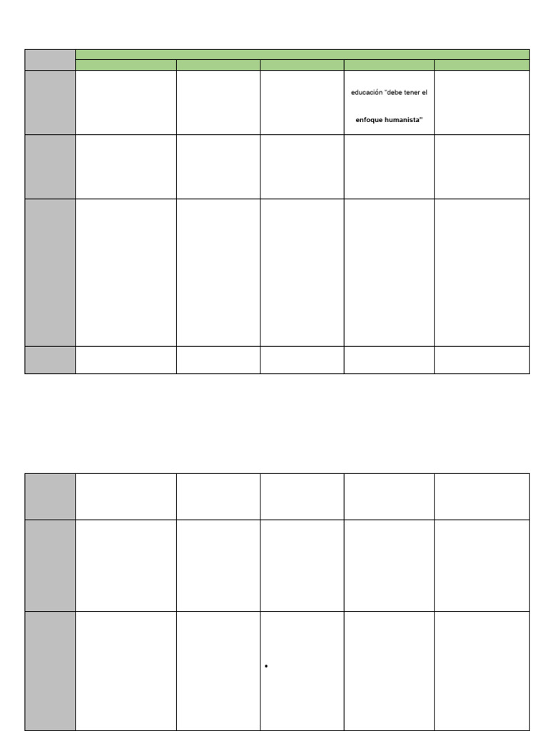 Plan y Programa de Estudios | PDF | Evaluación | Educación primaria