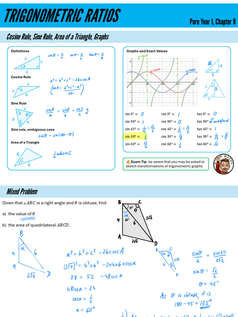 Trigonometric Ratios and Rules Guide | PDF | Trigonometric Functions ...