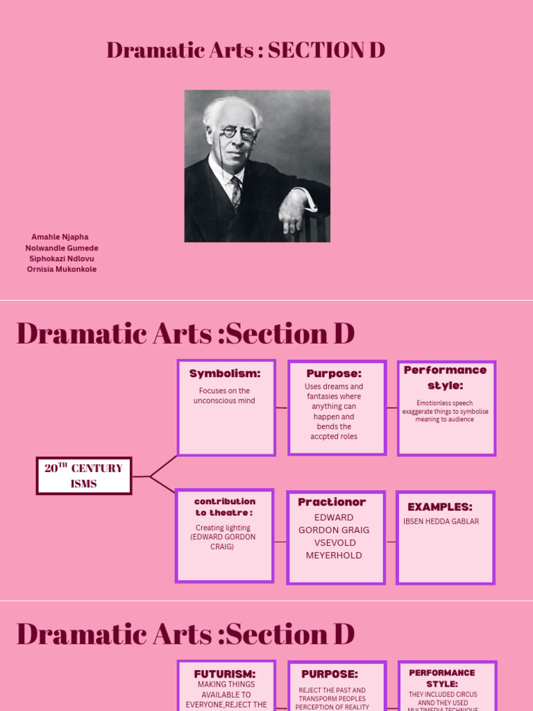 Dramatic Arts Section D .PDF | PDF | Existentialism